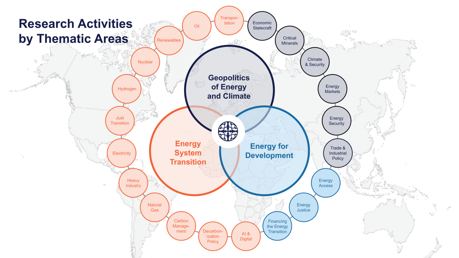 What We Do - Center on Global Energy Policy at Columbia University SIPA ...