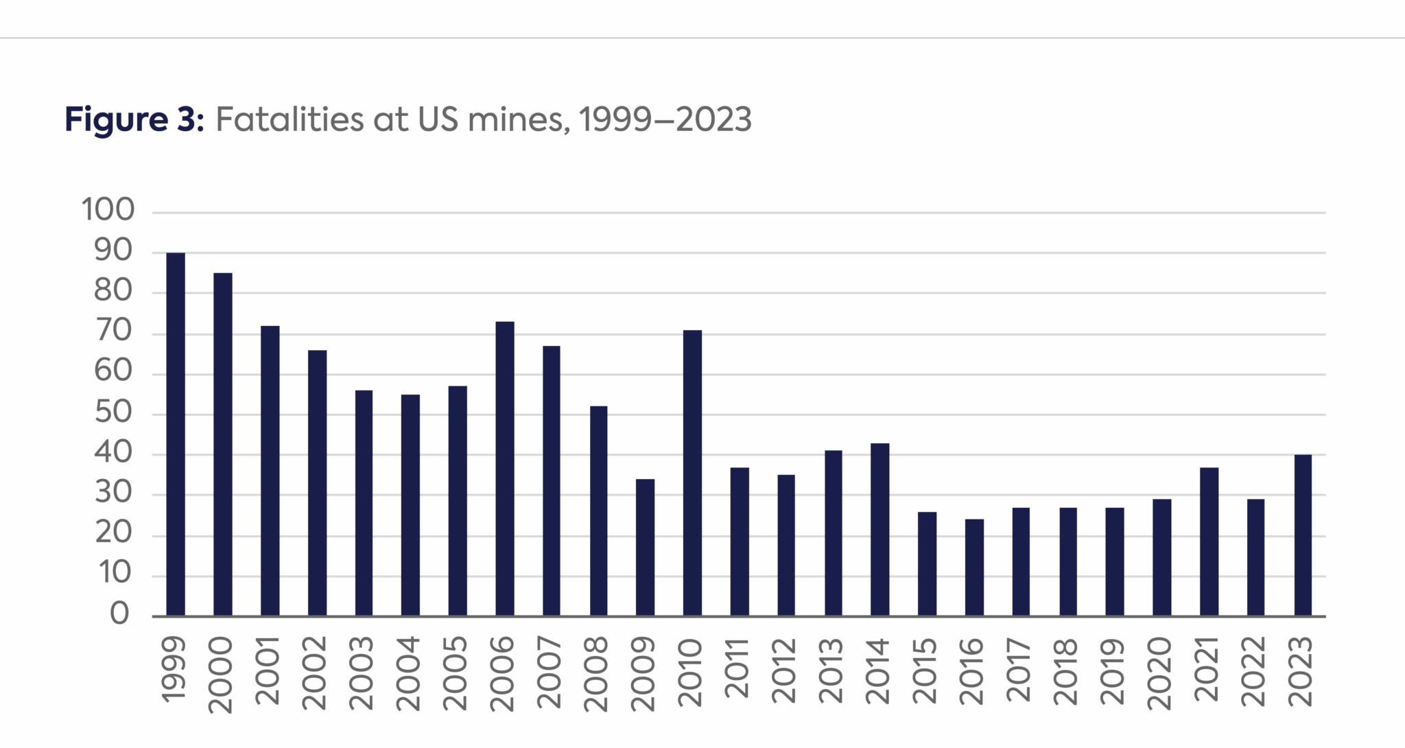 WIPP Lessons for State and Local Officials Considering Hosting a ...